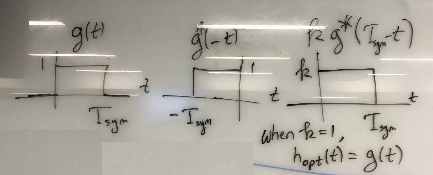 Lecture 14: Matched Filtering